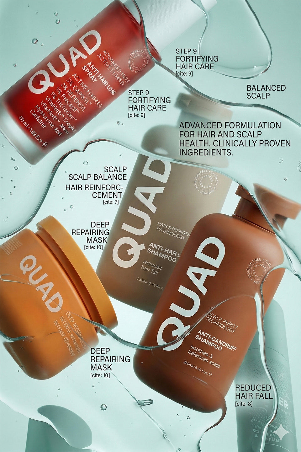 QUAD Cosmetics | Innovative Solutions in Hair and Skin Care – QUAD KOZMETİK